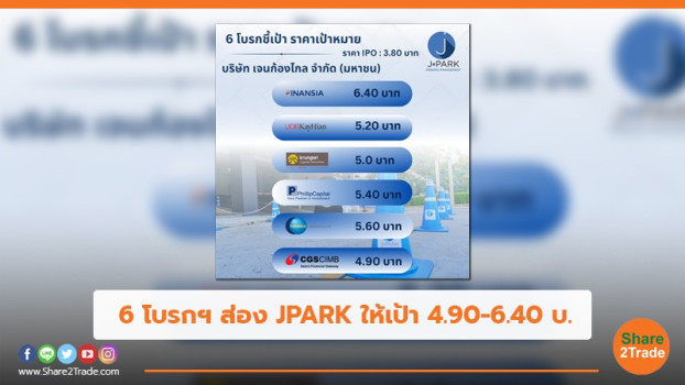 6 โบรกฯ ส่อง JPARK ให้เป้า 4.90-6.40 บ. | Share2Trade